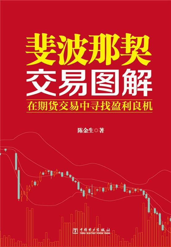斐波那契交易图解