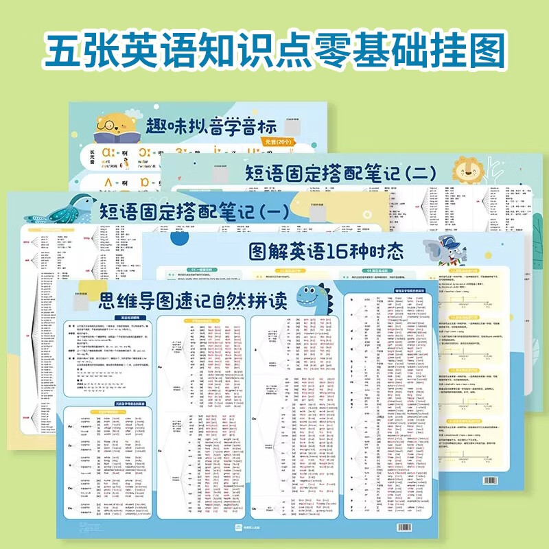 英语英标音标挂图 零基础学英语中小学5张知识点挂图 家庭情景场景英语口语便利贴279贴 实用单词便利贴 音标版谐音版 防水版 小学生用 【5张】英语知识点零基础挂图 英语挂图