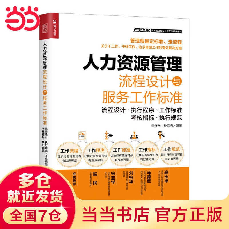 人力资源管理流程设计与服务工作标准