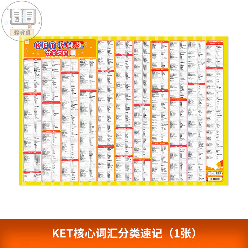 剑桥等级ket核心表天天练高效记单词挂图纸 KET核心词汇表（1张）