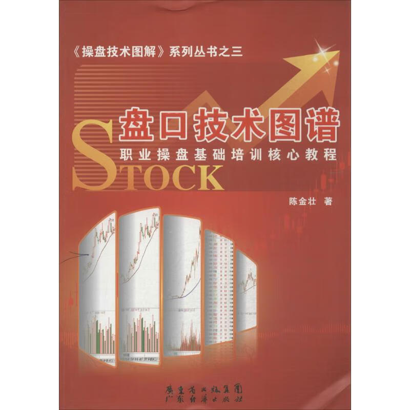 盘口技术图谱(3)