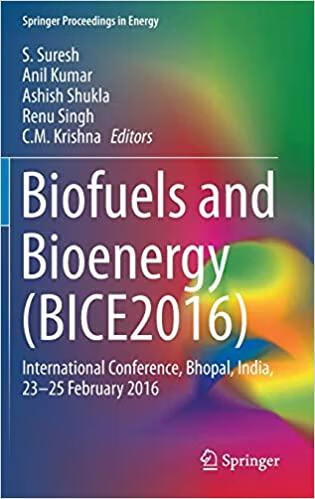 Biofuels and Bioenergy (Bice2016): International