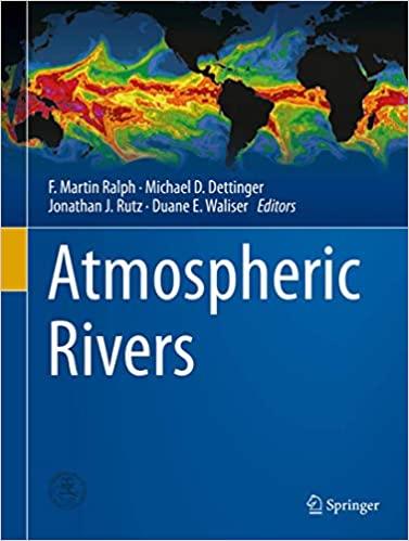 现货Atmospheric Rivers (2020)