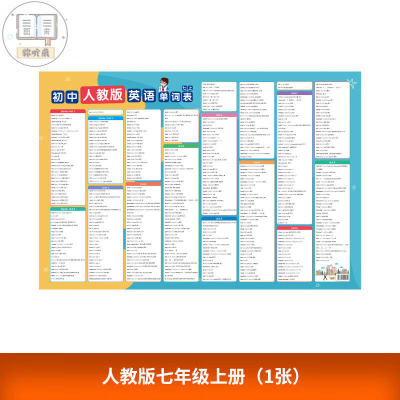 人教版七八单词表挂图纸 七年级上册（1张）