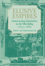 Elusive Empires