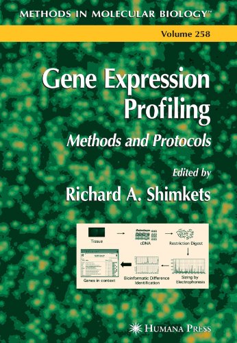 Gene Expression Profiling