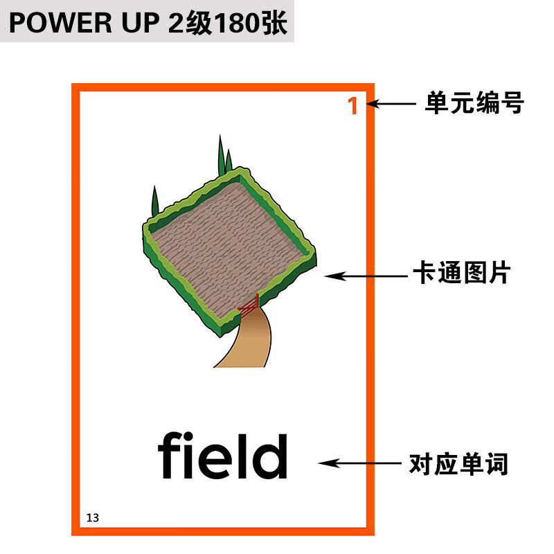 剑桥Power Up预备01234级 生单词大卡片教师具 2级180张6寸卡11*16cm