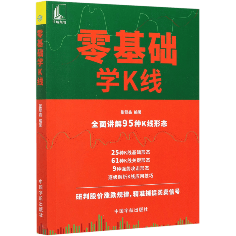 零基础学K线