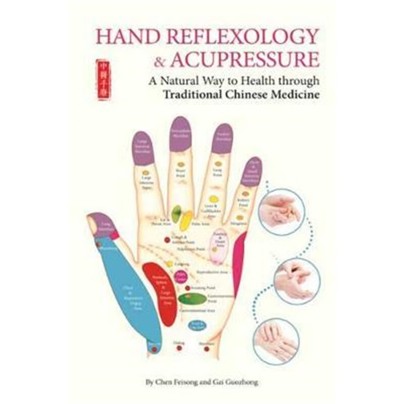 HAND REFLEXOLOGY & ACUPRESSURE（手诊）