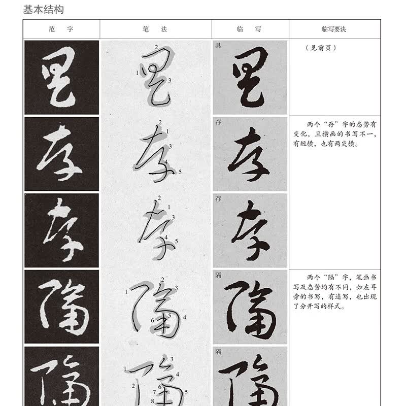 索靖月仪帖 新书谱中国书法基础教程 草书原碑帖放大版拓本临摹解读 章草书法学习毛笔书法字帖 草书集字初学