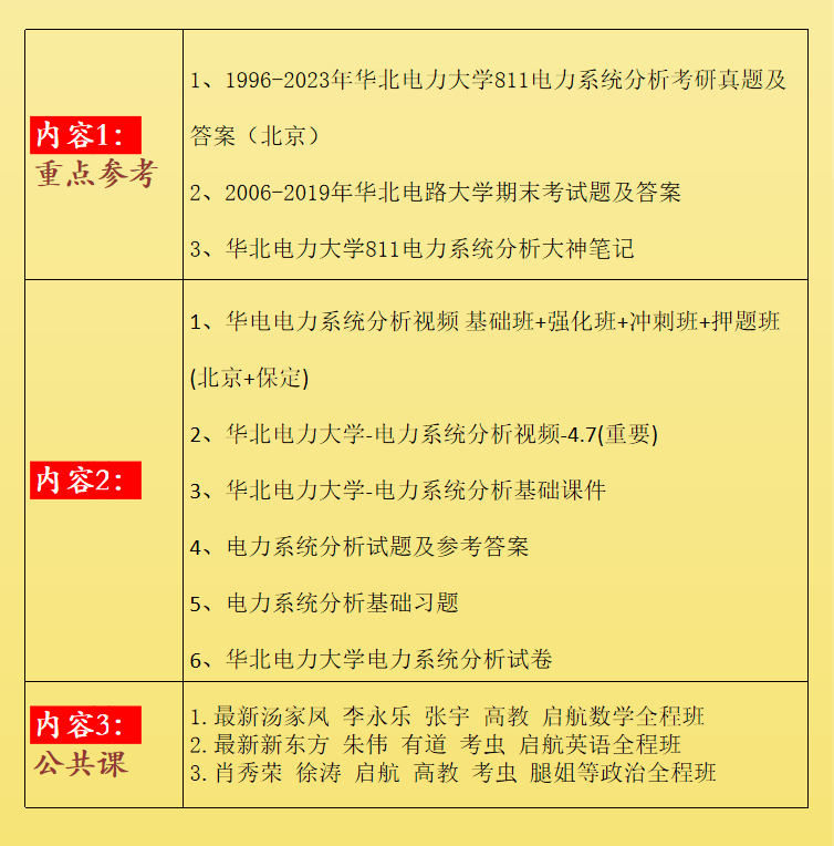 2024华北电力大学811电力系统分析考研真题解析华电811(北京)初试 纸质版