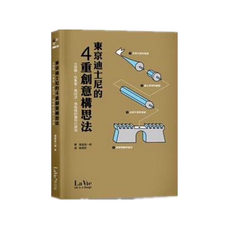 东京迪斯尼的四重创意构思法：大商机、快集客、高回流 迪士尼