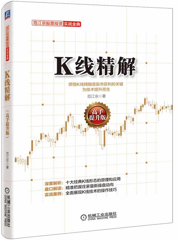 K线精解