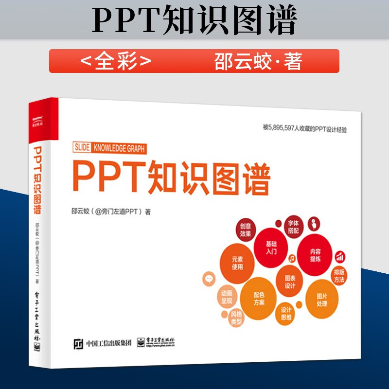 可选 PPT知识图谱