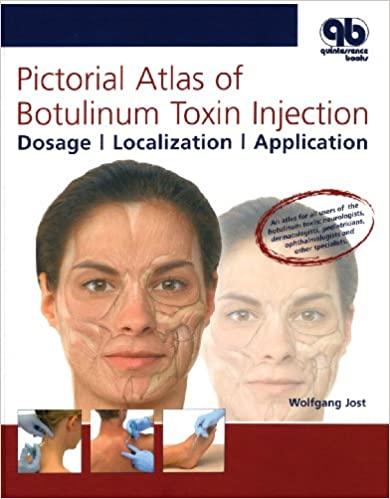 Pictorial Atlas of Botulinum Toxin Injection: Do