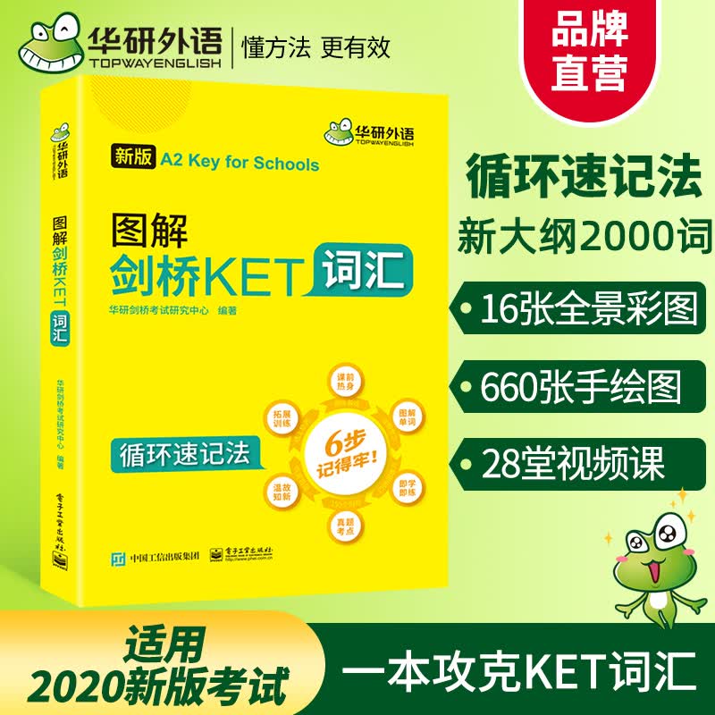 华研外语 图解剑桥KET词汇 2020改革版 剑桥英语通用五级考试 ket核心词汇单词书