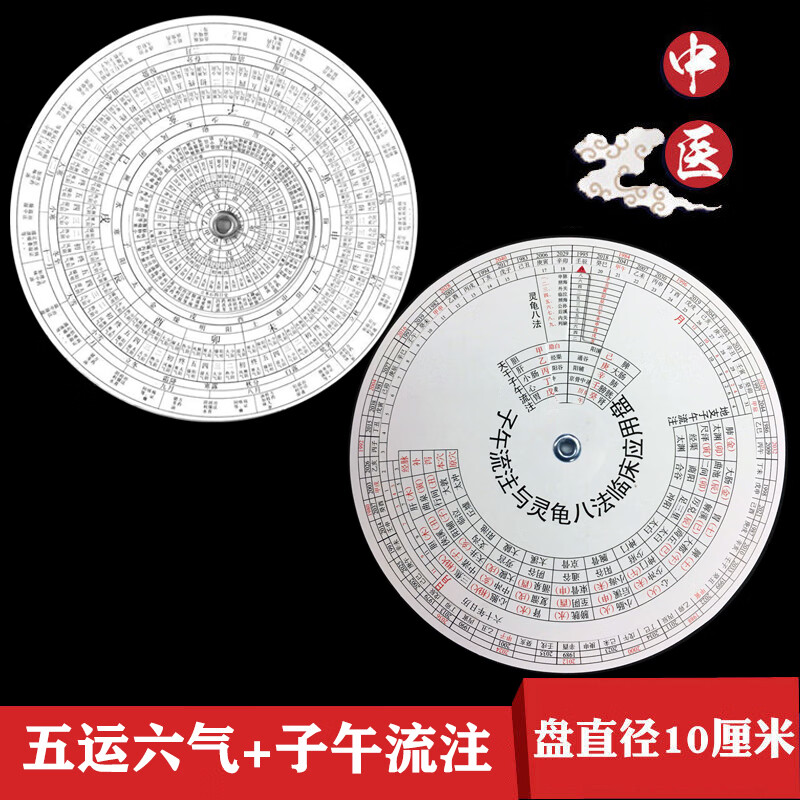 五运六气+子午流注与灵龟八法 临床应用盘 环周盘 中医医学针灸开穴取穴经络腧穴学五行 直径10厘米