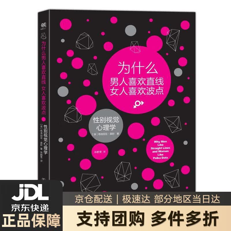 【 送货上门】为什么男人喜欢直线女人喜欢波点 性别视觉心理学