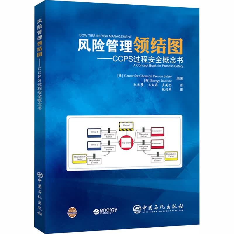 风险管理领结图--CCPS过程安全概念书