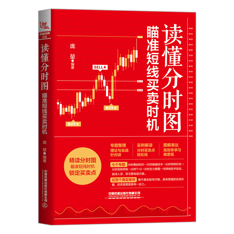 读懂分时图 瞄准短线买卖时机 炒股书籍 短线投资股票看盘 分时图走势和操盘技术解析 短线操作手法**短线T+0操作方法技术面分析书