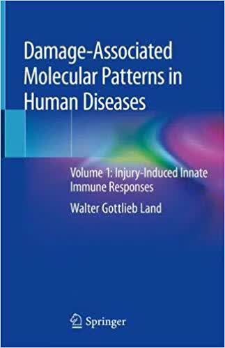 Damage-Associated Molecular Patterns  in