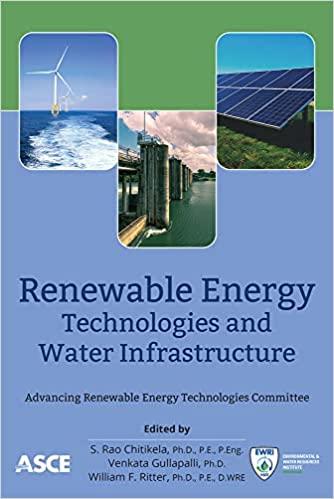 Renewable Energy Technologies and Water Infrastr