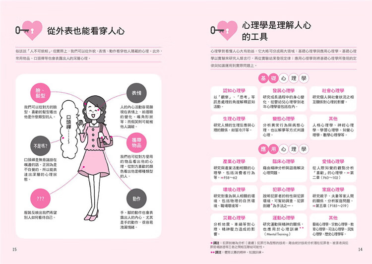 现货 图解女性心理学：女人不说、男人不懂的事，心理学家教你从行为、习惯与性格读懂女性的真实想法 20 齐
