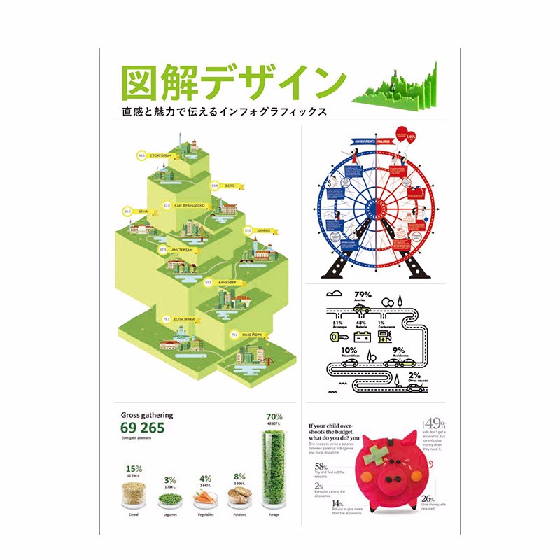 直观与魅力传达信息 图解设计实例集 図解デザイン 世界各国视觉图形设计 平面设计 进口日文原版善本图书