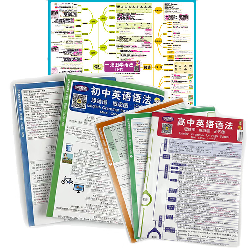 学语者小学初中高中语法挂图 实用英语语法大全 零基础入门自学英语语法书6张挂图套装