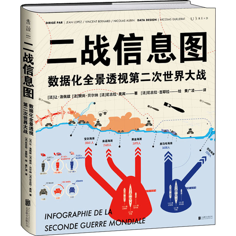 二战信息图 数据化全景透视第二次世界大战