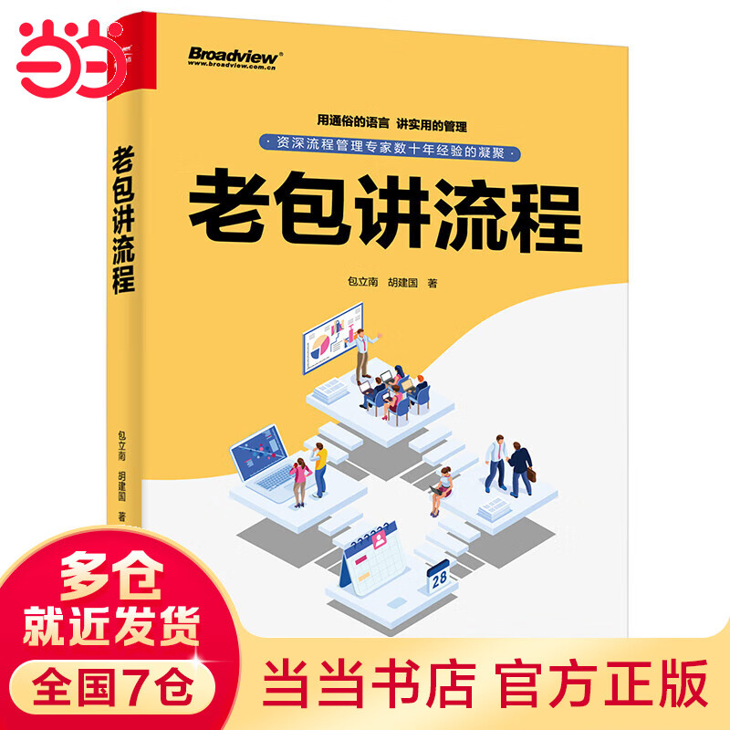 老包讲流程