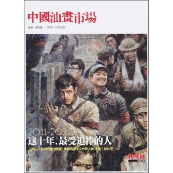 中国油画市场
