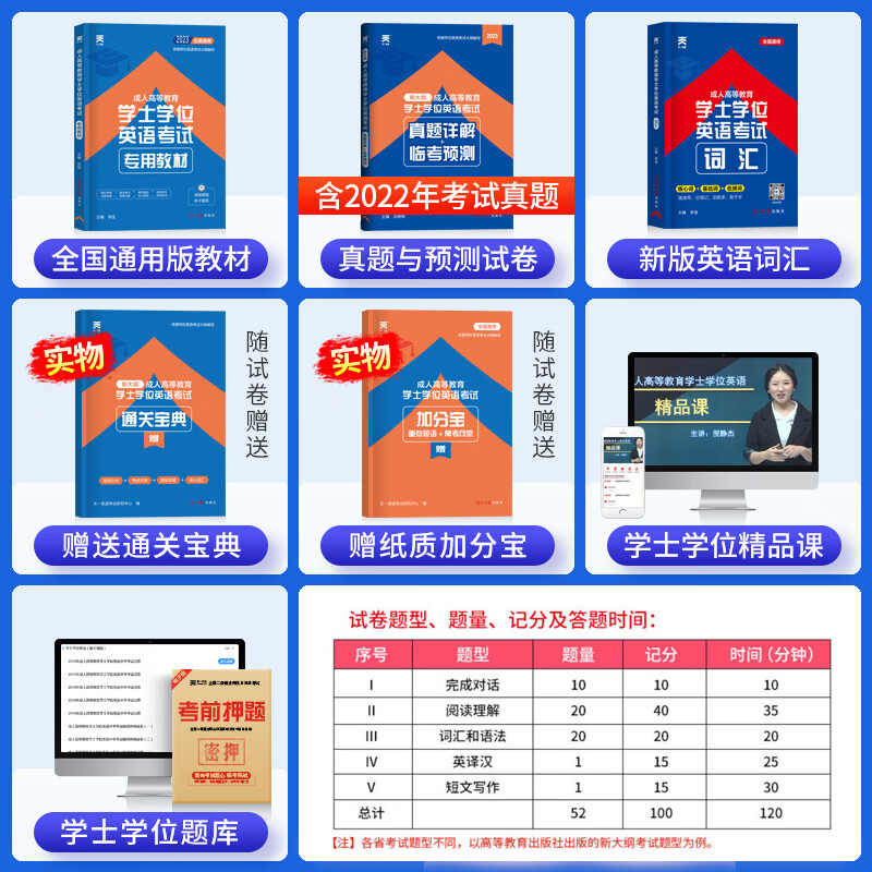 学士学位英语2023年高等教育考试教材高考自考历年真题试卷词汇山东北京湖南江西安徽江苏广东四川湖北省电大 全国 学士学位英语【教材+试卷+词汇】