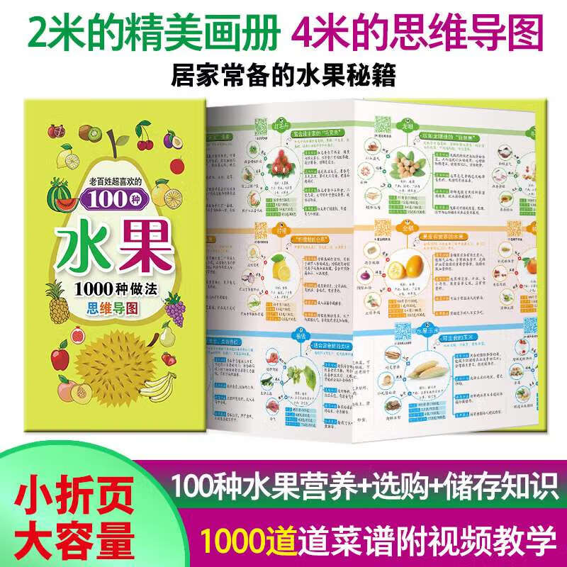 老百姓喜欢的100种水果1000种做法思维导图常见水果营养成分功效解读水果品种图鉴大全家常蔬果汁饮品
