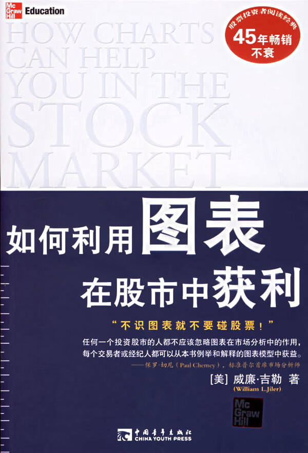 如何利用图表在股市中获利