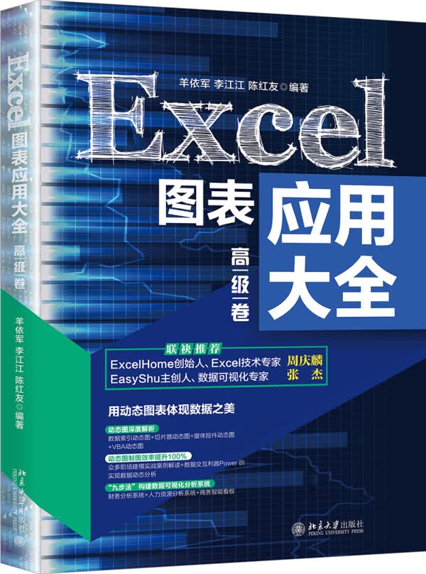 Excel图表应用大全