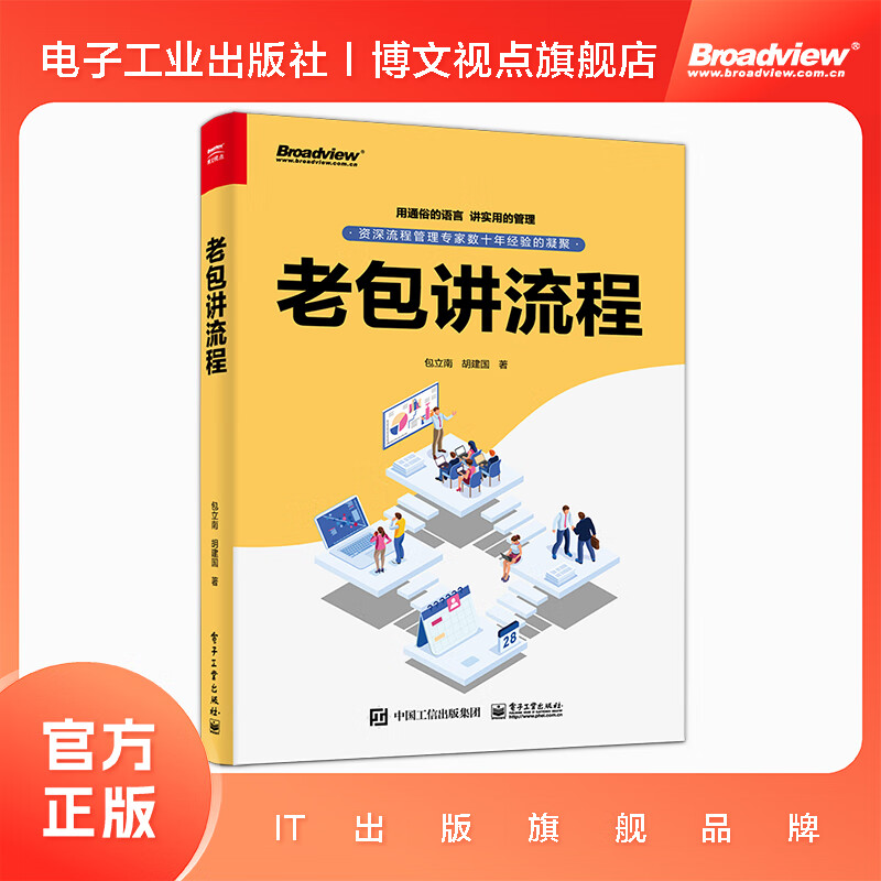 老包讲流程