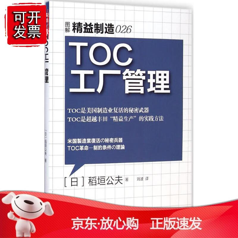 精益制造026：TOC工厂管理