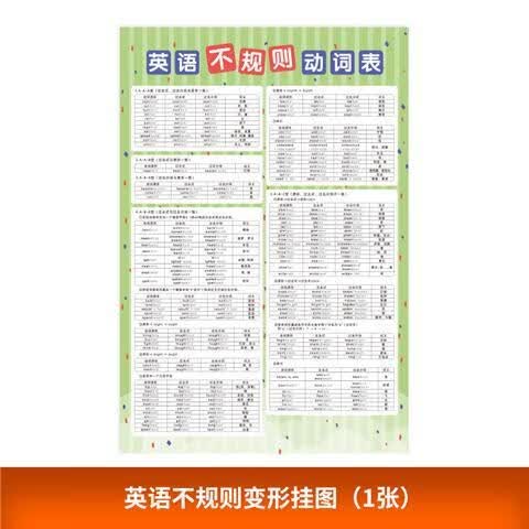 介词短语搭配大全挂图表挂画纸 不规则动词表挂图（1张）