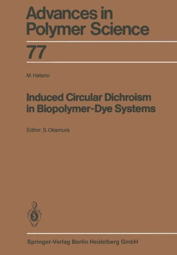 Induced Circular Dichroism in Biopolymer-Dye Systems