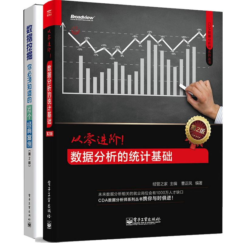 从零进阶！数据分析的统计基础+数据挖掘：你必须知道的32个经典案例 数据化运营 商业智能 统计学