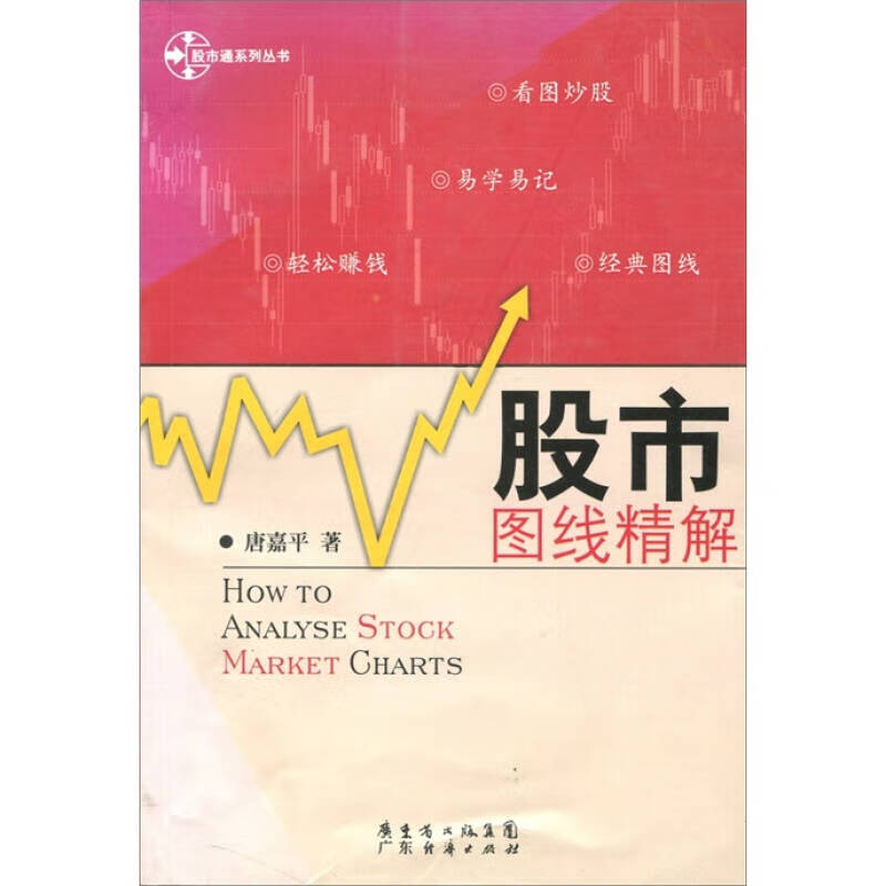 股市图线精解【好书】
