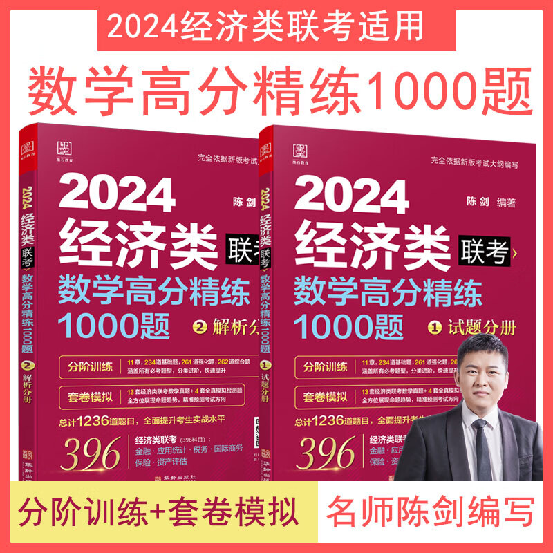 2024经济类刷题 数学高分精练1000题