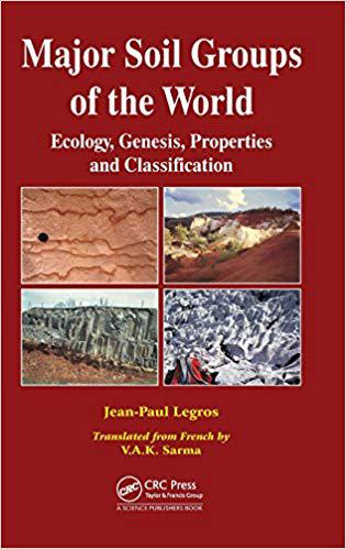 Major Soil Groups of the World