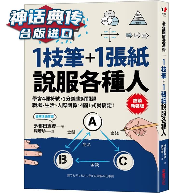 现货1枝笔＋1张纸，说服各种人：强图解沟通术学会4种符号职场生活人际关系4图1式就搞定新装版采实