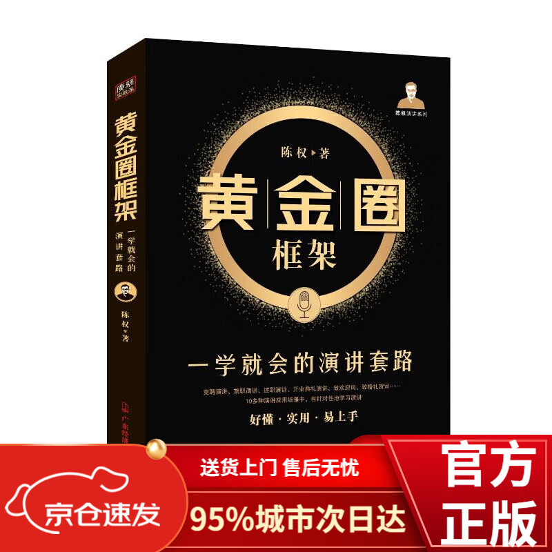 黄金圈框架：一学就会的演讲套路