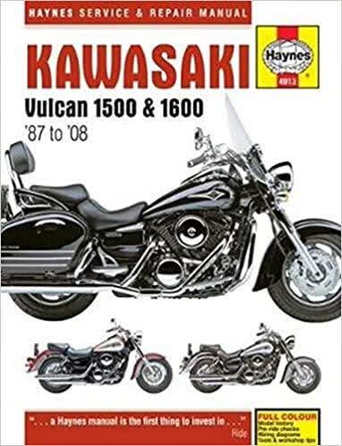 Kawasaki Vulcan 1500/1600, '87-'08