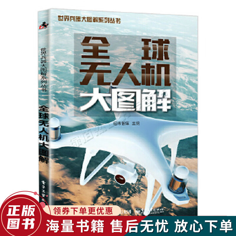 全球无人机大图解