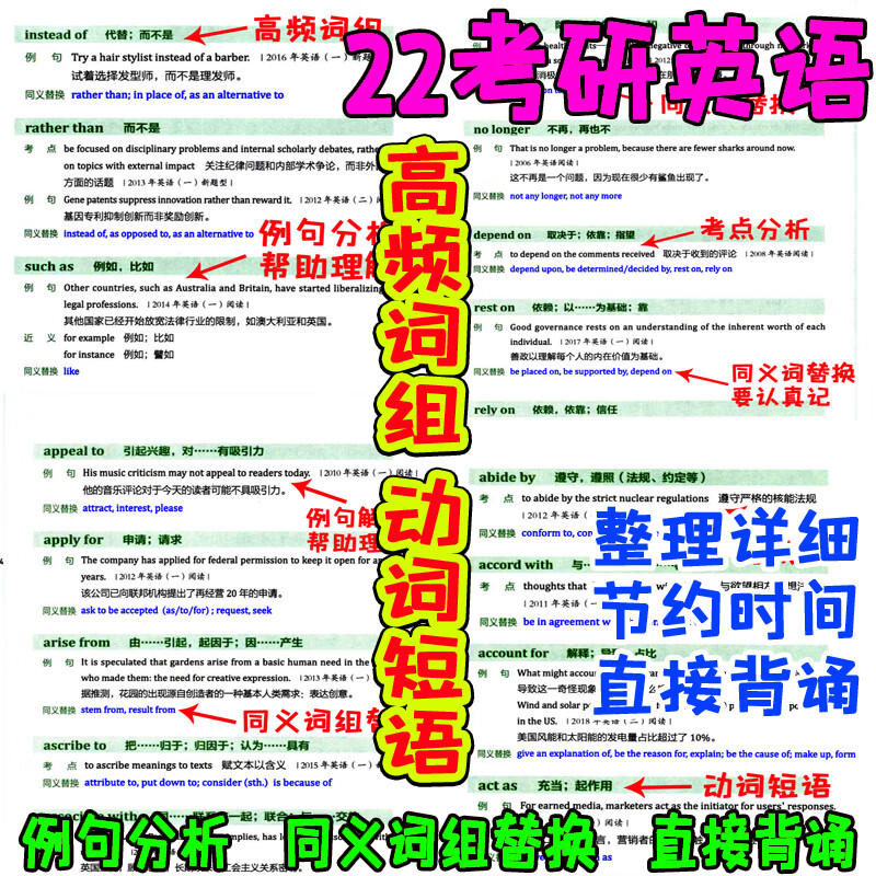 23考研英语高频词组动词短语同义词组替换近义词组汇总背诵 高频词组动词短语彩色