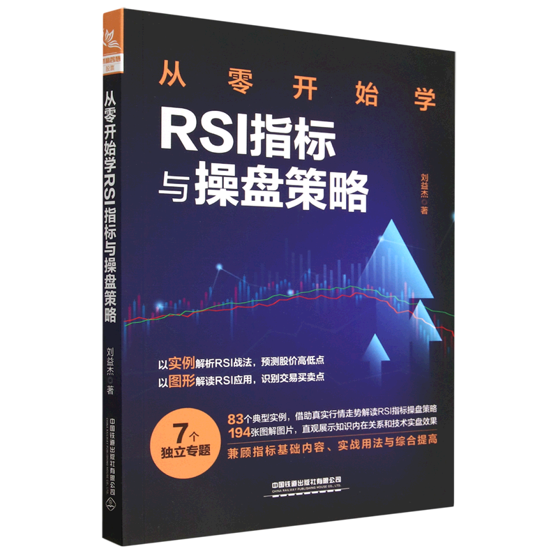 从零开始学RSI指标与操盘策略